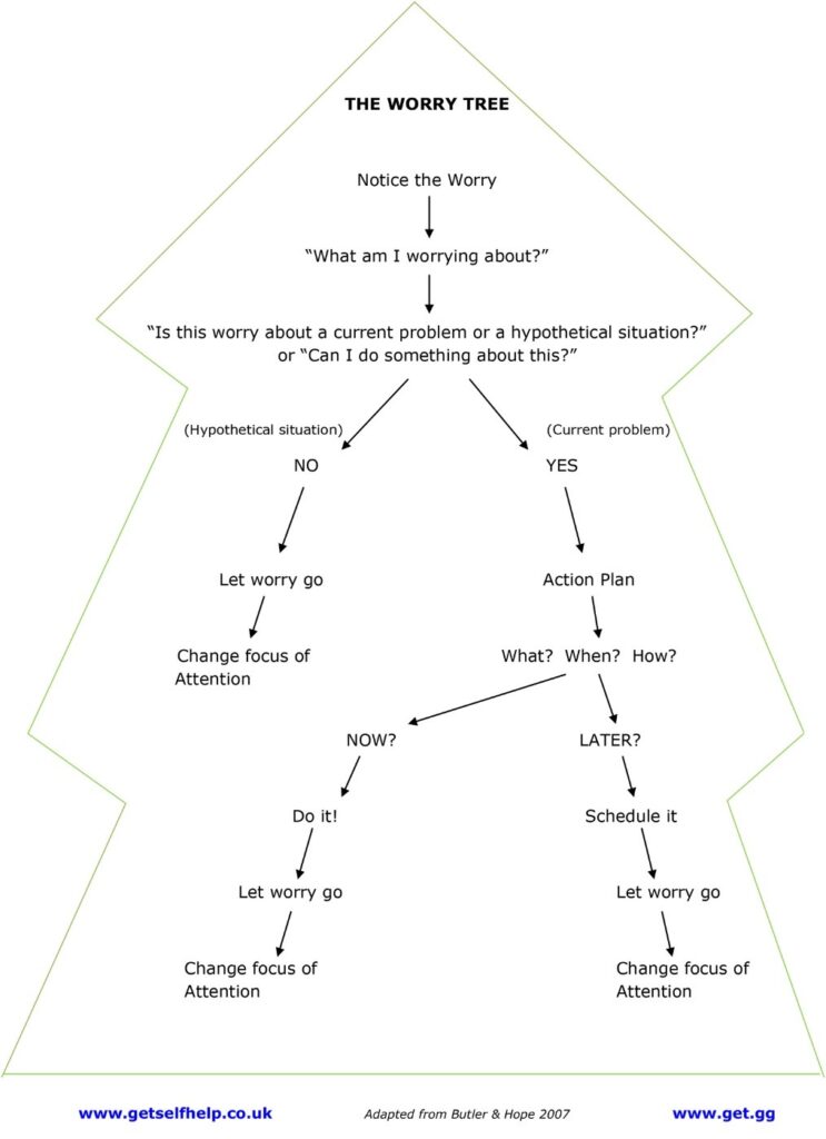 Worry Tree - Unicopia